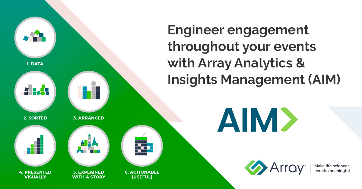 Analytics & Insights Management | Life Sciences Events | Array